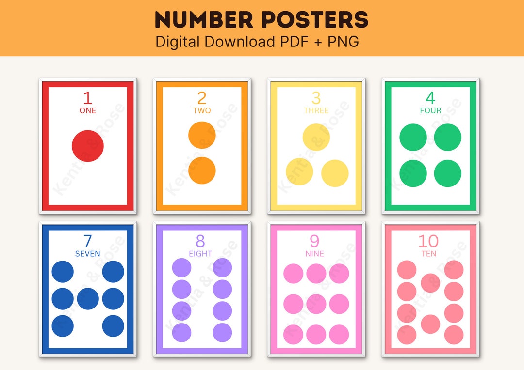Number Educational Posters, 1-10, Count to 10, Preschool Posters ...