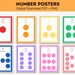 Number Educational Posters, 1-10, Count to 10, Preschool Posters ...