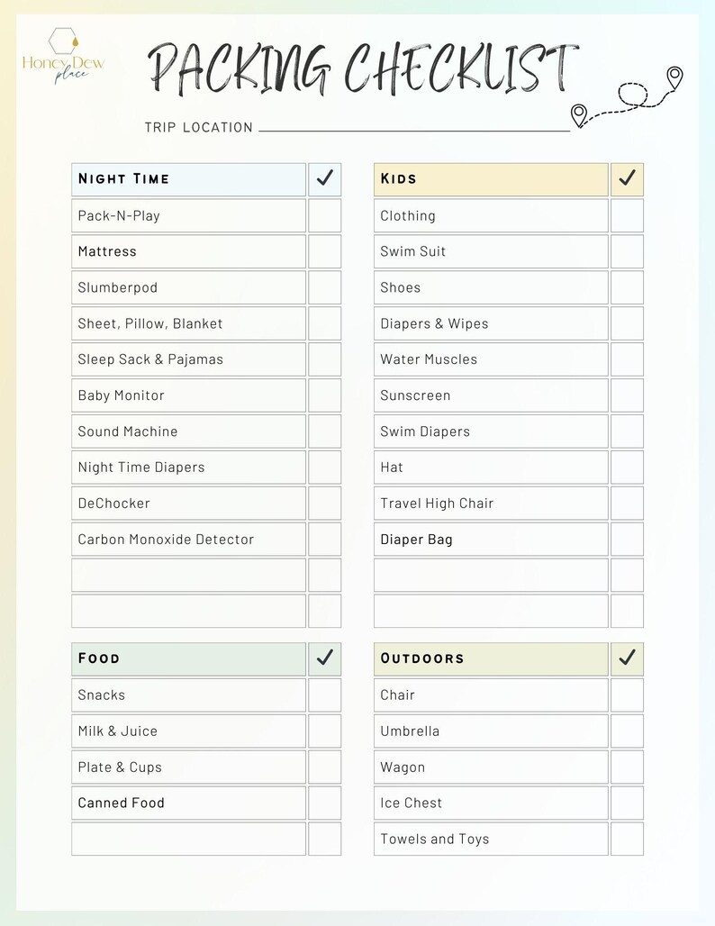 Packing List pre-filled - Etsy