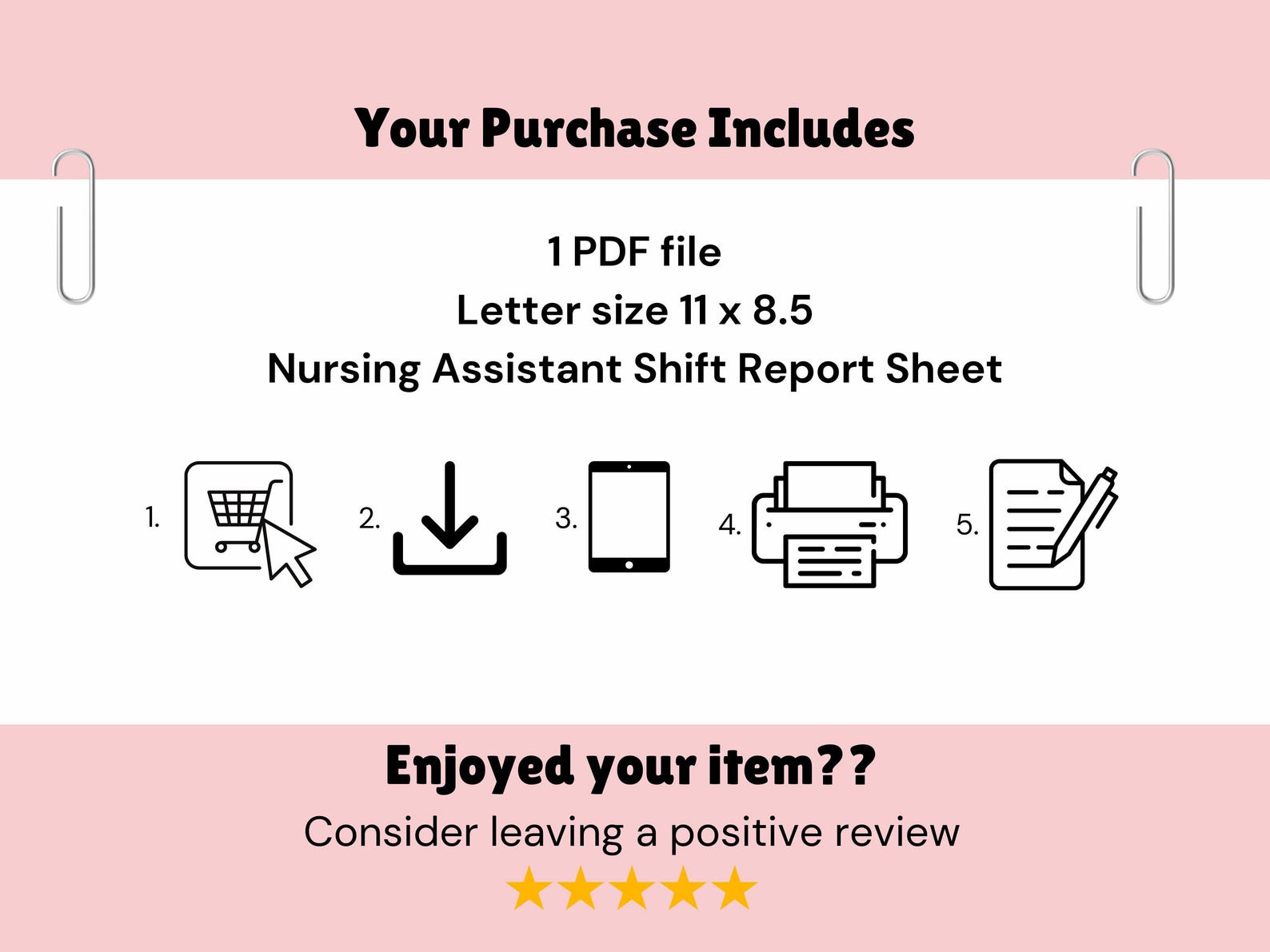 CNA Brain Sheet, CNA Shift Report Sheet, Patient Care Tech, CNA Shift ...