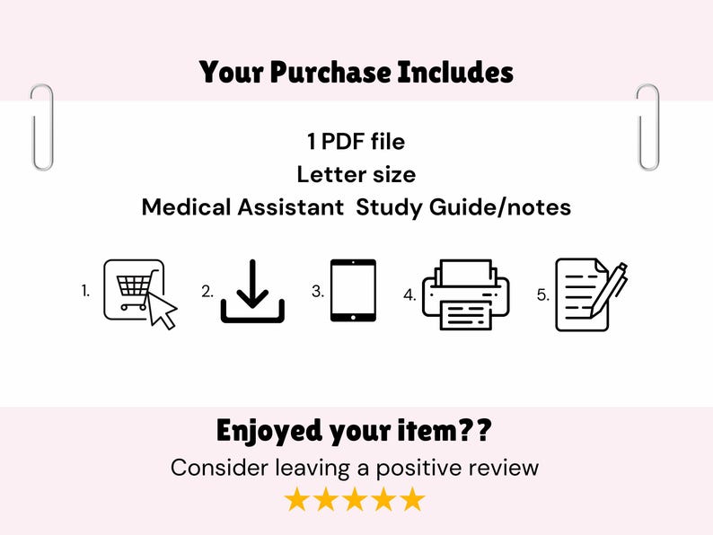 Medical Assistant, Anatomy and Physiology, Medical Assistant Study ...