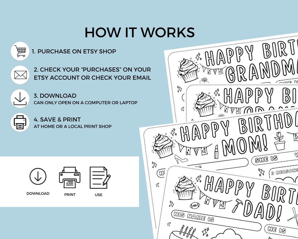Happy Birthday Coloring Page, Printable All About Dad, Mom, Grandma ...