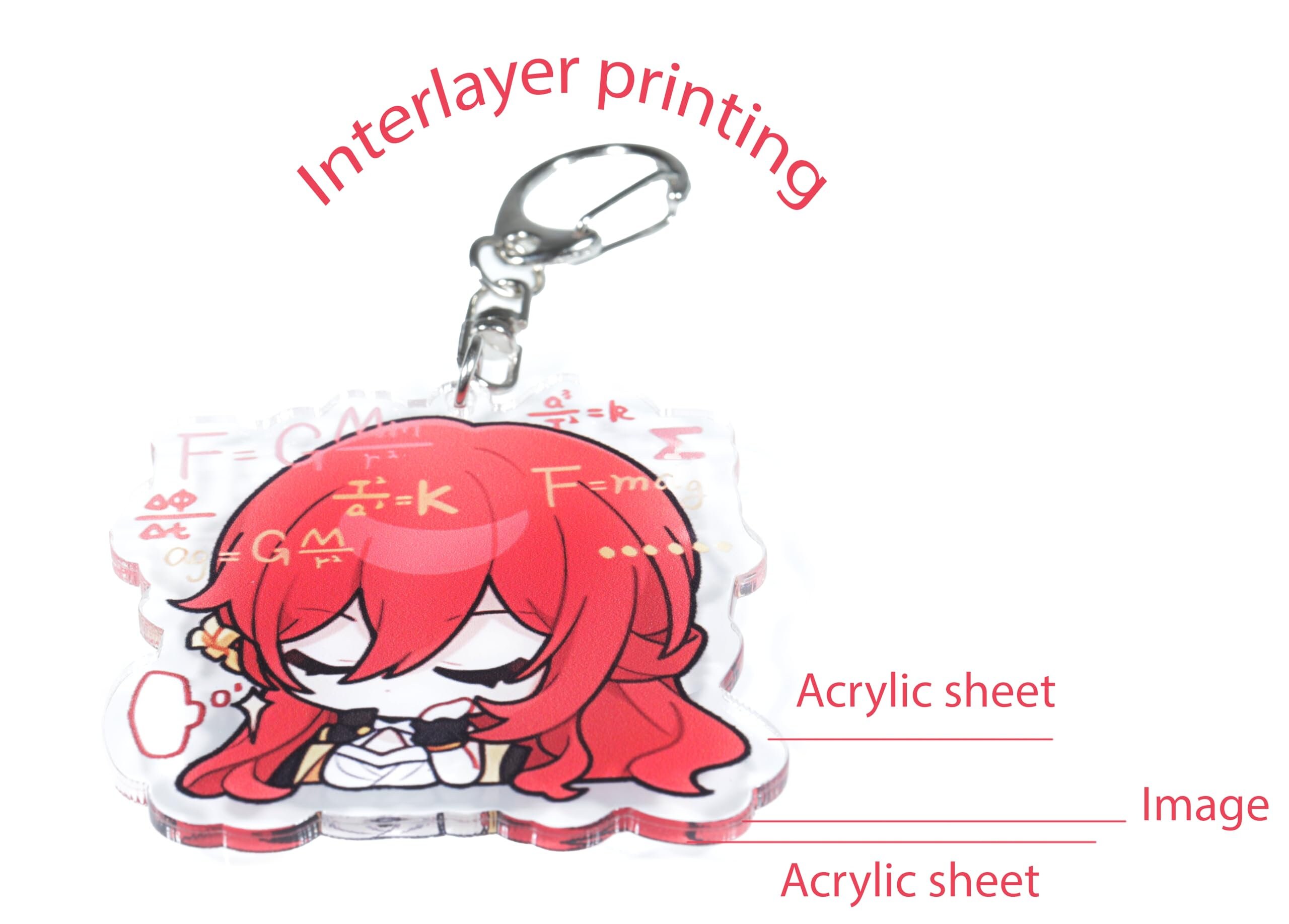 Genshin Impact Cute Chibi Acrylic Keychain Figure, Dual Keyrings Key ...