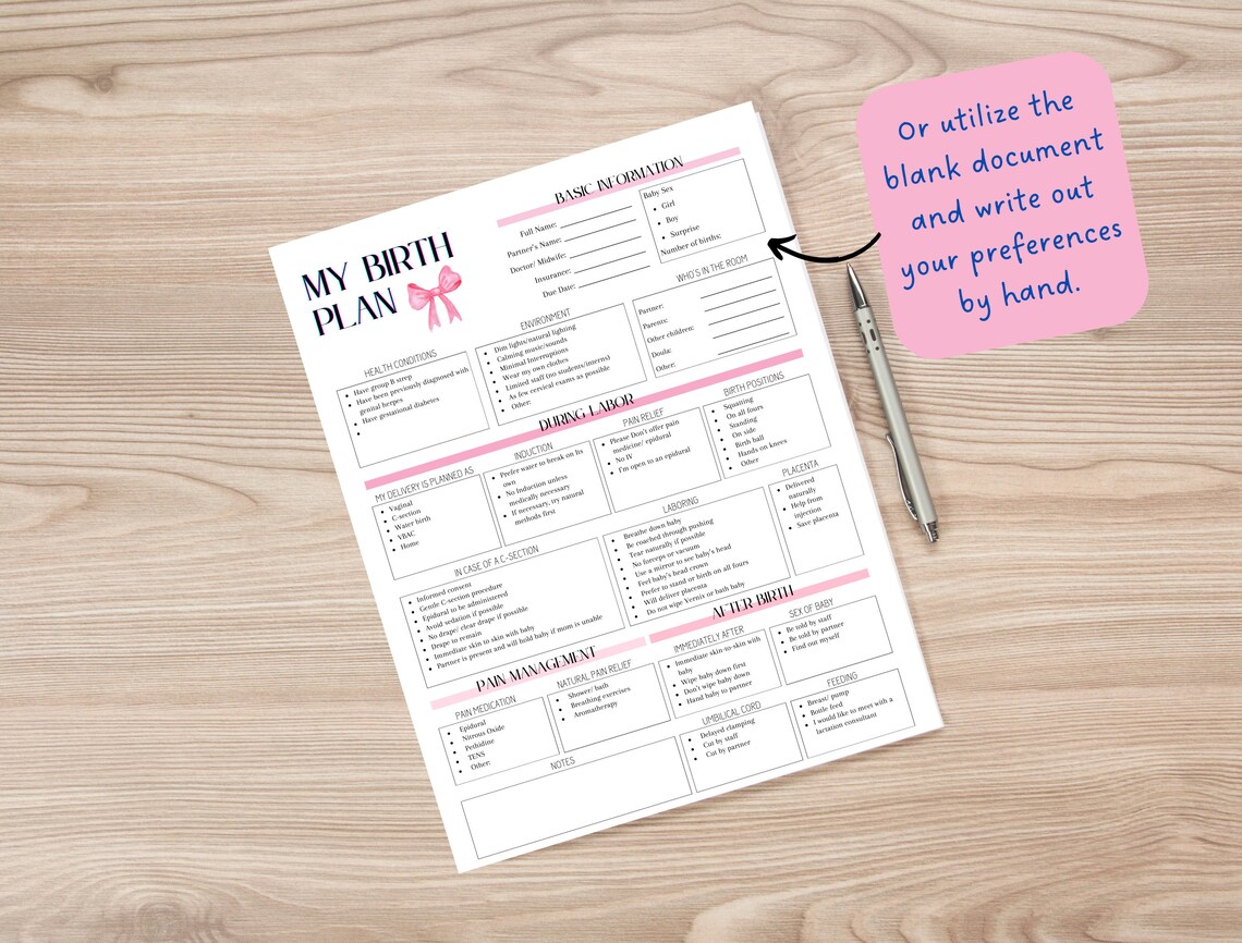 Birth Plan Template, Birth Plan Printable, Natural Birth Plan, Birth ...