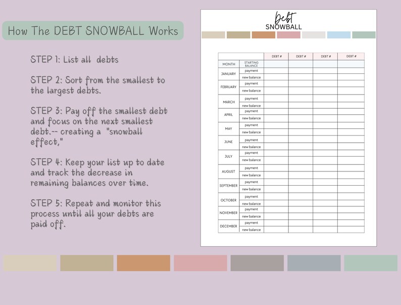 DEBT TRACKER, Debt Snowball, Debt Payoff Tracker Printable, Dave Ramsey ...