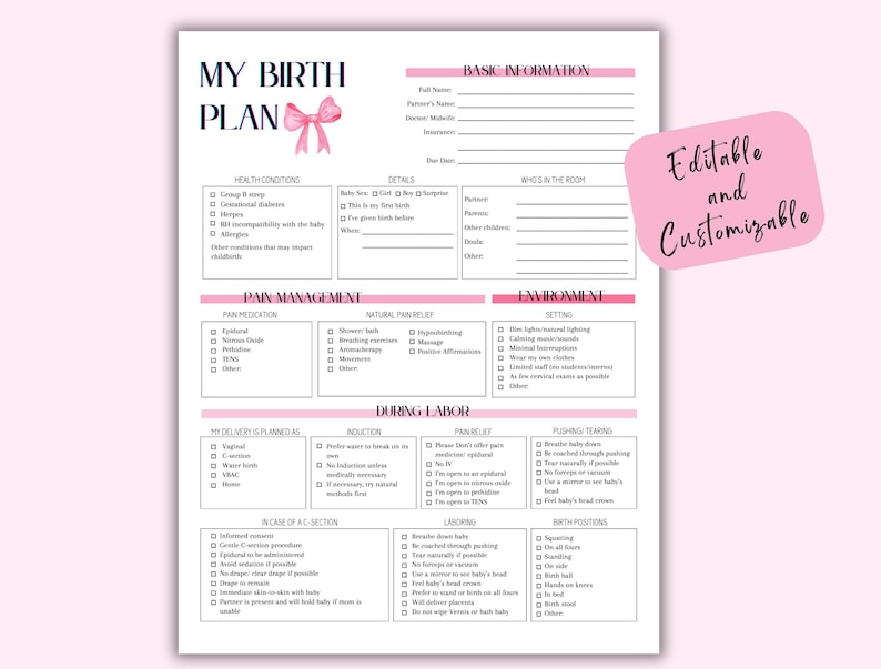 Birth Plan Template, Birth Plan Printable, Natural Birth Plan, Birth ...