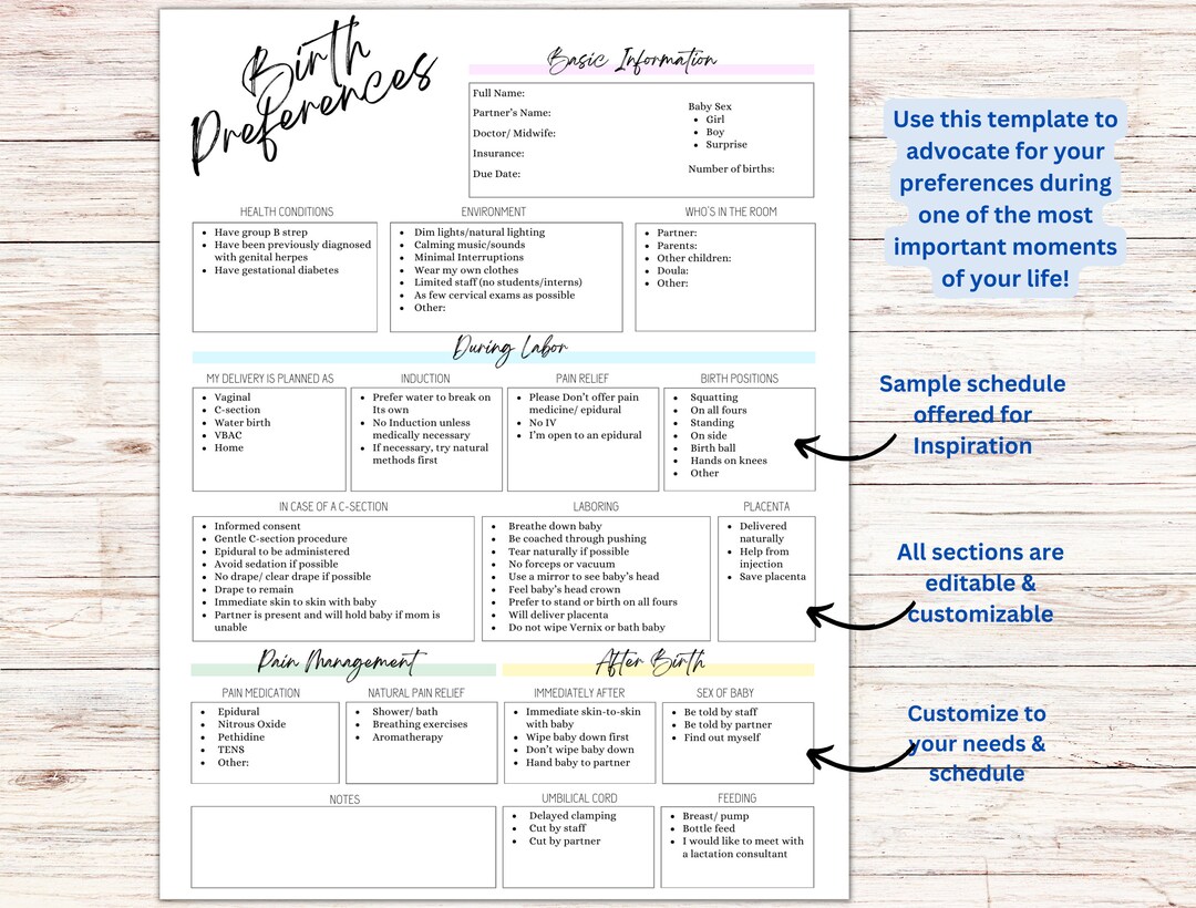 Birth Plan Template, Birth Plan Printable, Natural Birth Plan, Birth ...