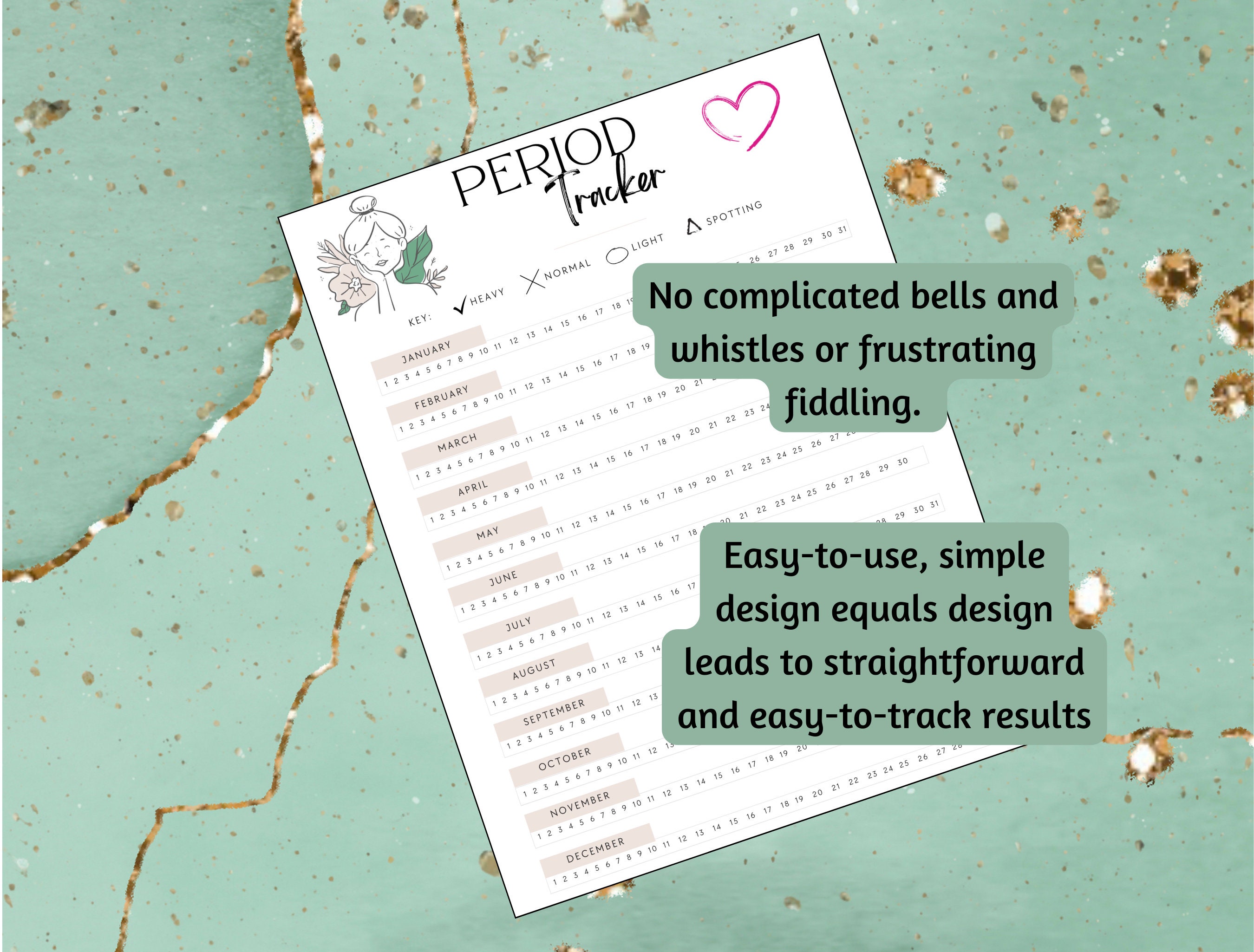 Period Tracker & Menstrual Cycle Planner - Etsy