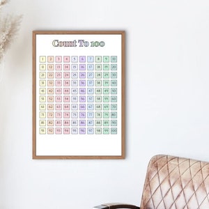 Count to 100 - Maths Poster - Etsy