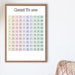 Count to 100 - Maths Poster - Etsy