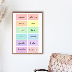 Months of the Year Poster - Etsy