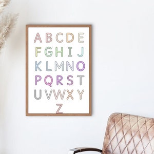 Clear and Colourful Alphabet Poster - Etsy