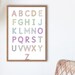 Clear and Colourful Alphabet Poster - Etsy