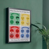 Zones of Regulation Poster, Mood Meter Printable, Kids Mental Health ...