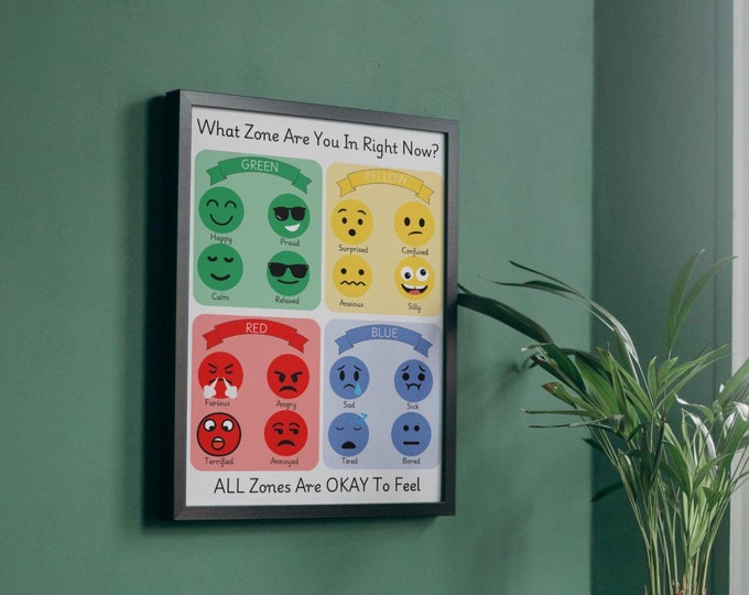 Emotionopoly - Printable Zones of Regulation Board Game - Emotional ...