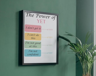 The Power of yet Poster/ Classroom Poster/ Growth Mindset Poster ...
