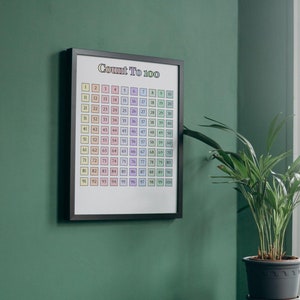 Count to 100 - Maths Poster - Etsy