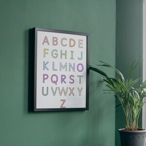 Clear and Colourful Alphabet Poster - Etsy