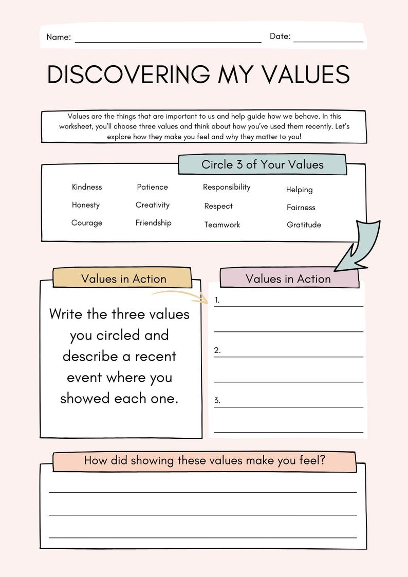 Discovering My Values - Etsy Australia