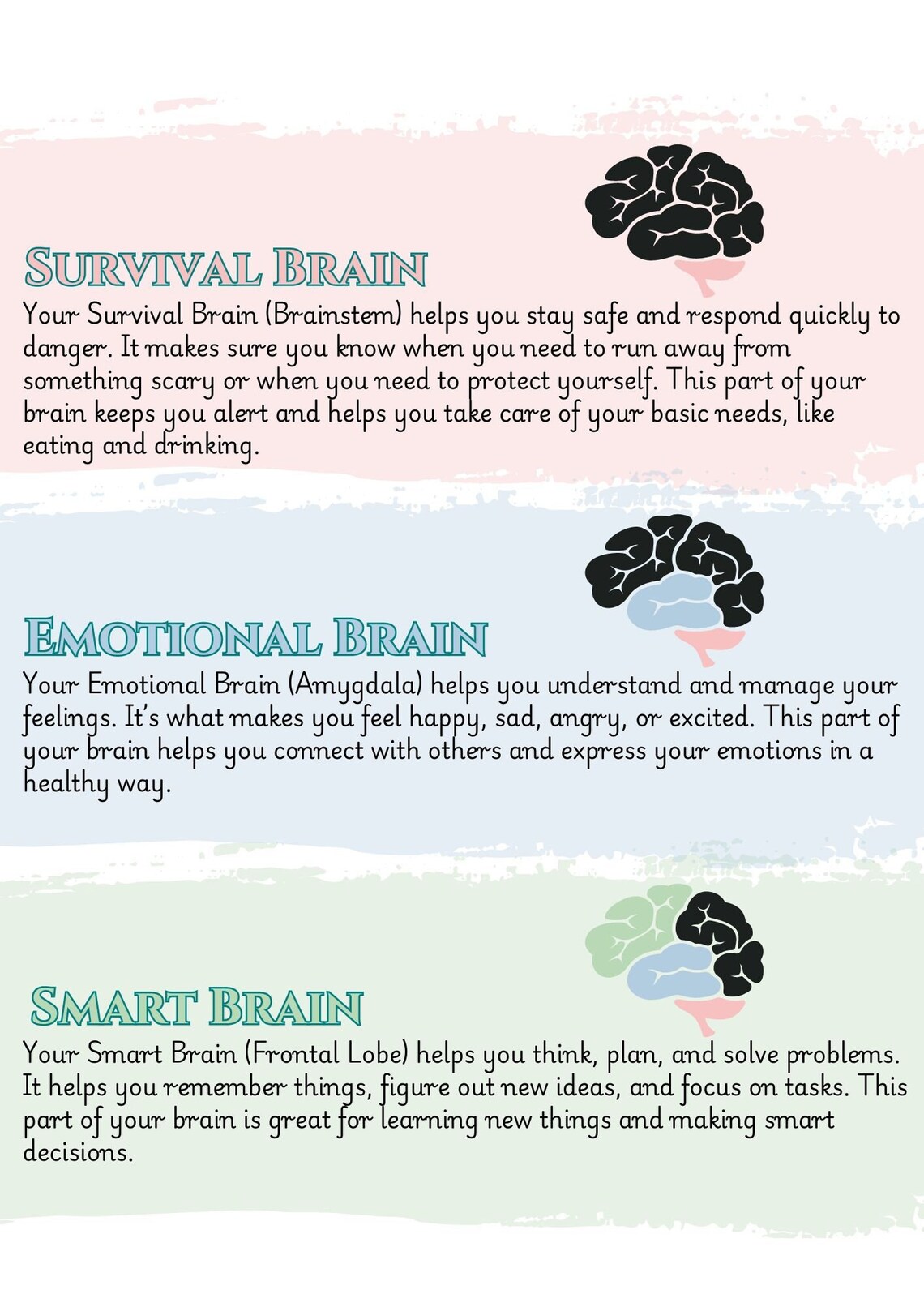 Survival, Emotional and Smart Brain - Sorting Activity for Kids and ...