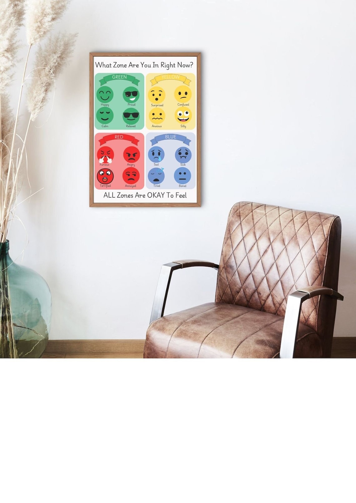 Zones of Regulation - Emoji - Etsy