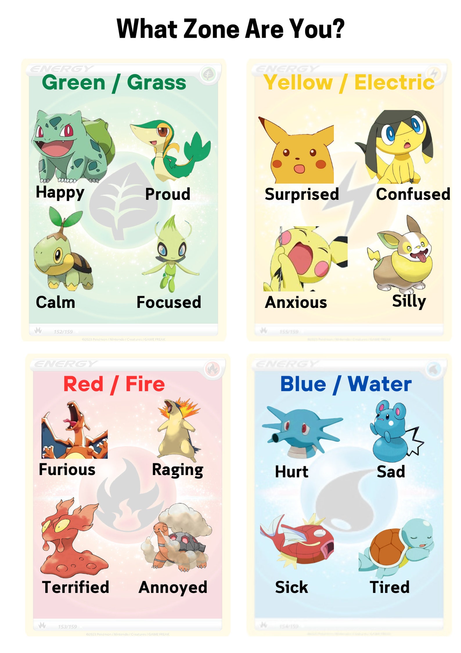 Zones of Regulation Pokemon Edition - Etsy Australia