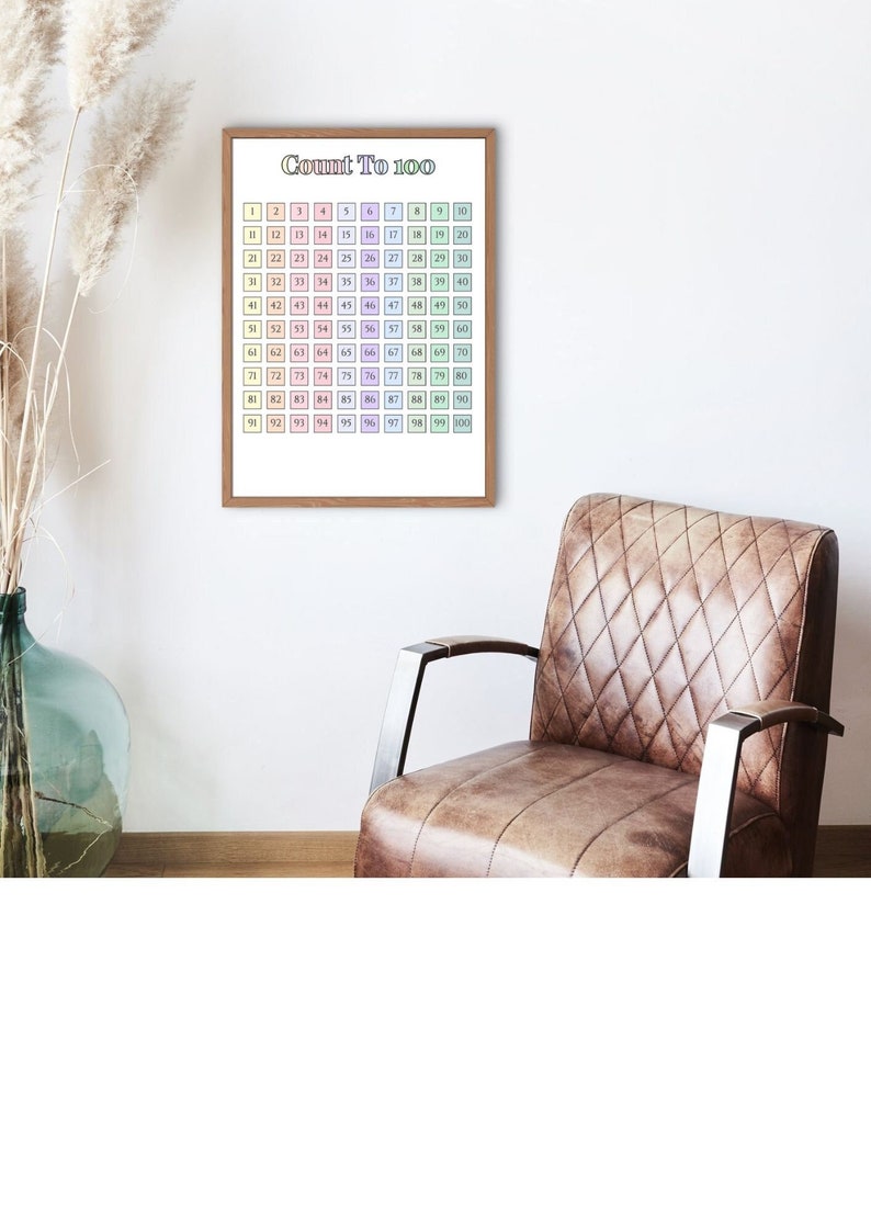 Count to 100 - Maths Poster - Etsy