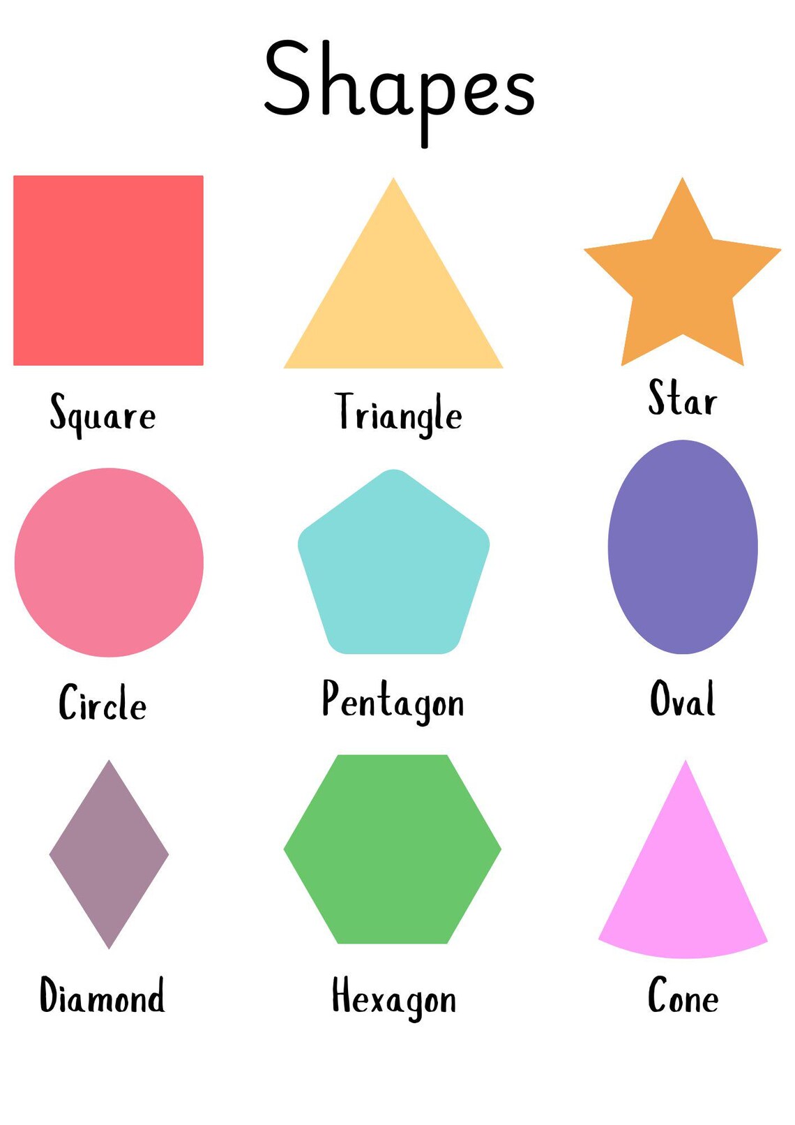 Shapes Poster - Etsy