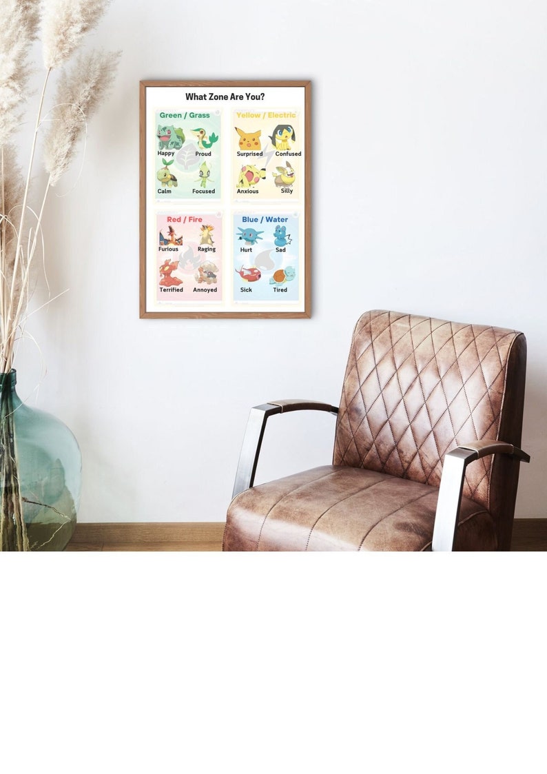 Zones of Regulation Pokemon Edition - Etsy Australia