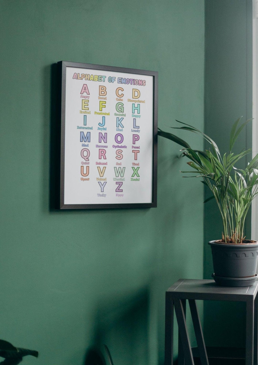 Alphabet of Emotions - Etsy
