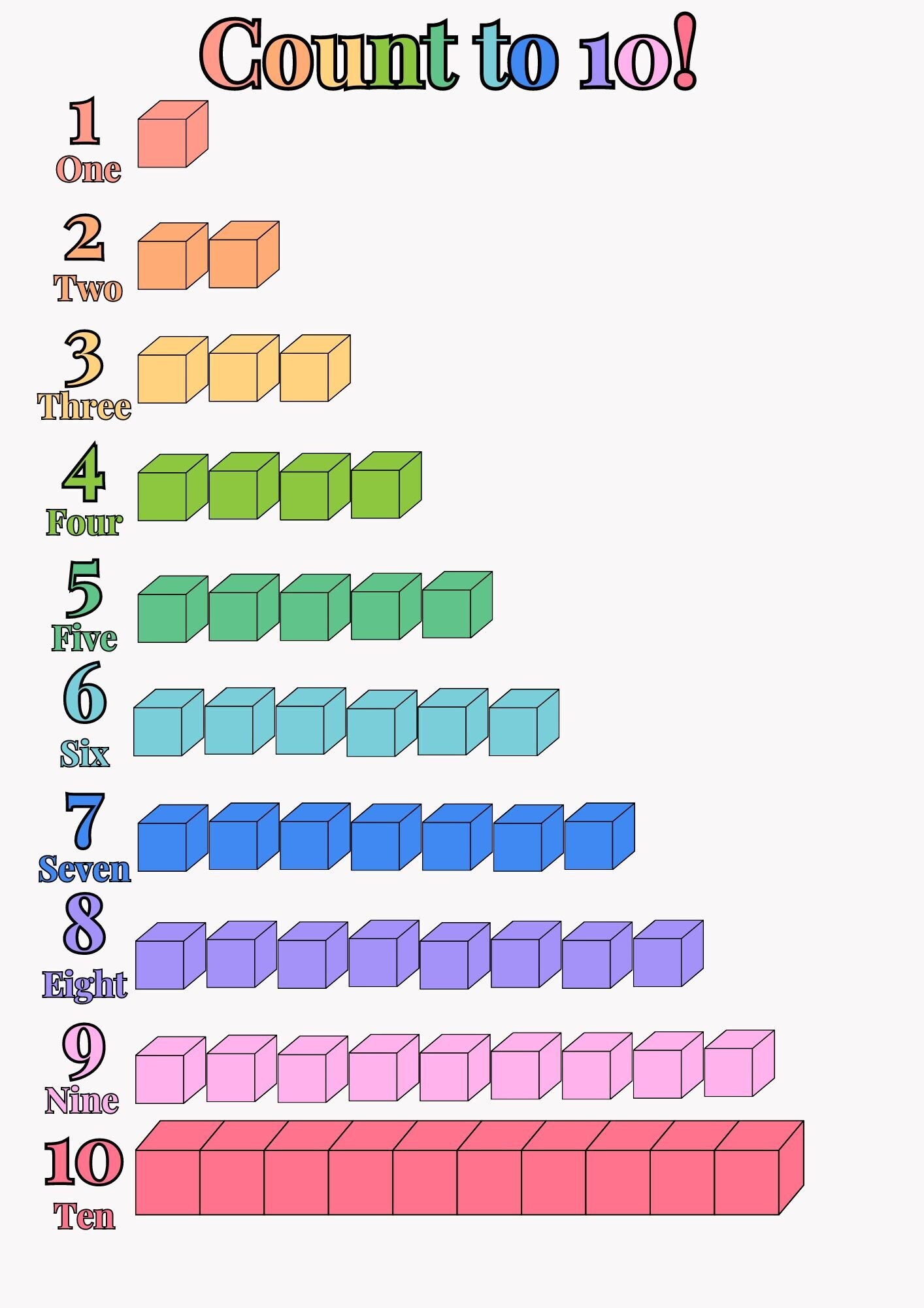 Count to 10 - Building Blocks - Etsy