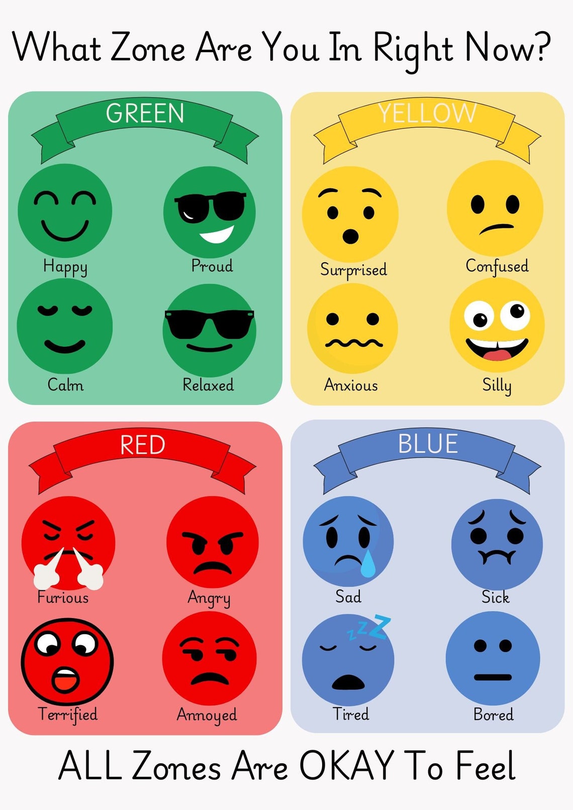 Zones of Regulation - Emoji - Etsy