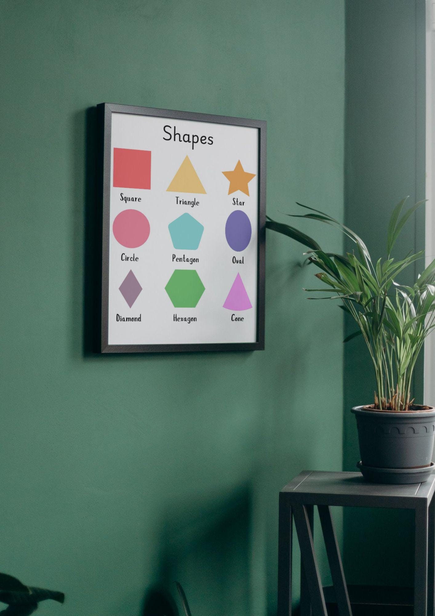 Shapes Poster - Etsy