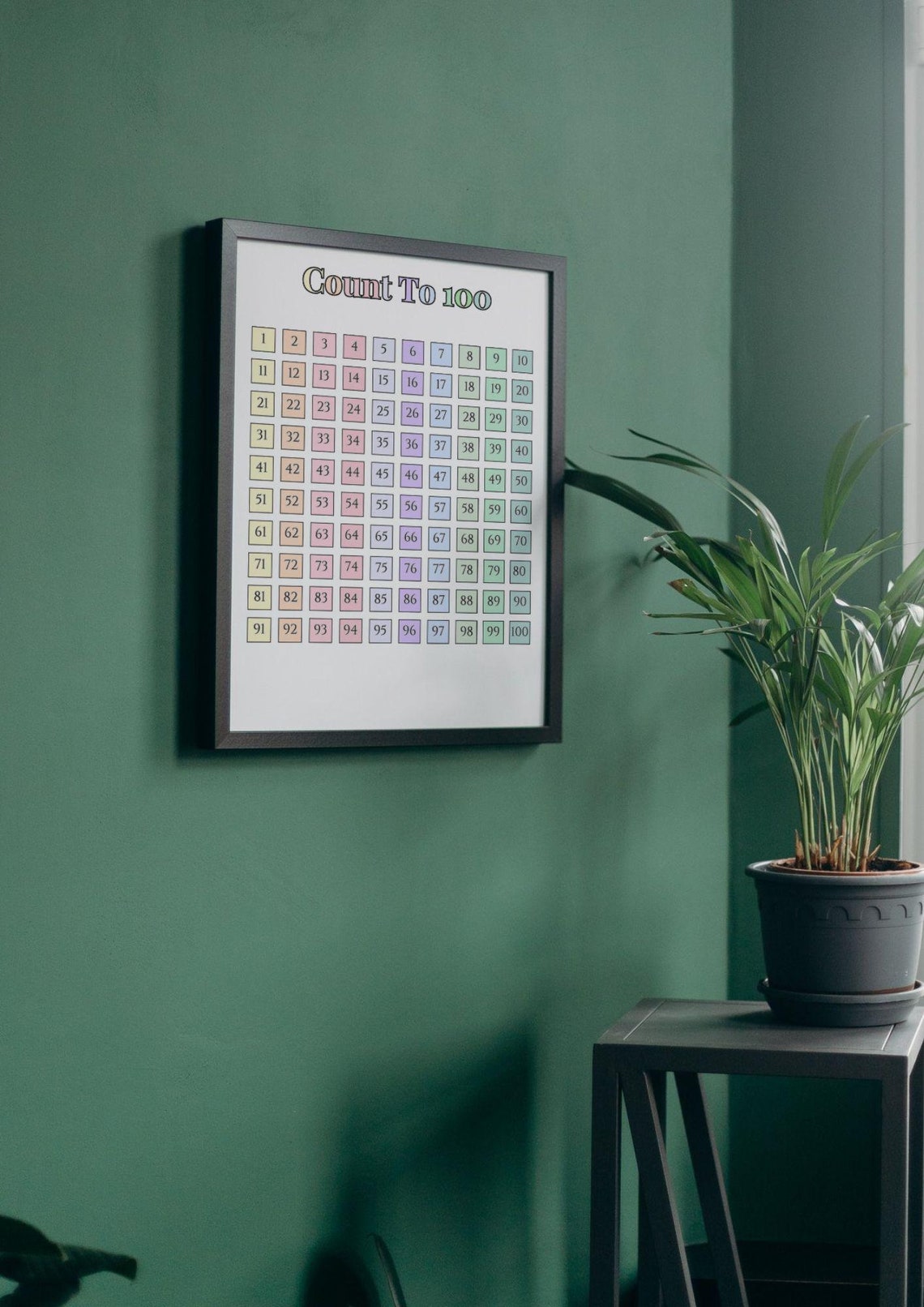 Count to 100 - Maths Poster - Etsy