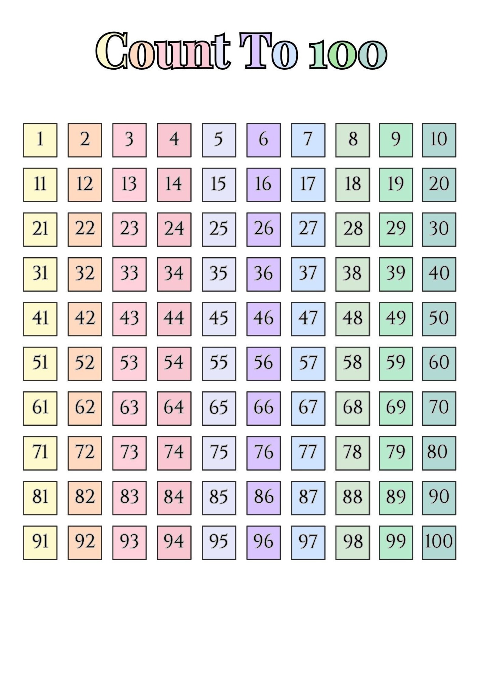 Count to 100 - Maths Poster - Etsy