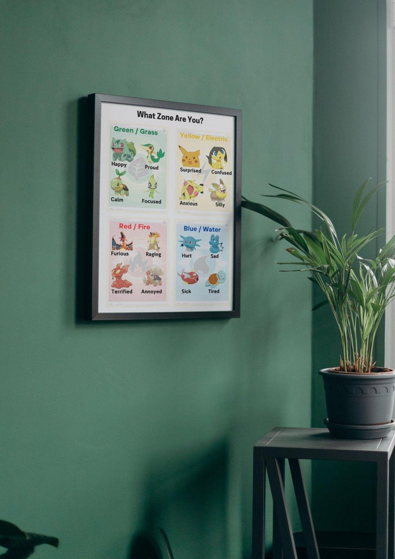 Zones of Regulation Pokemon Edition - Etsy Australia