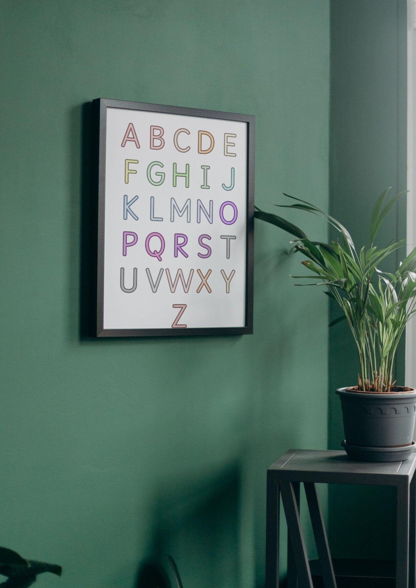 Clear and Colourful Alphabet Poster - Etsy