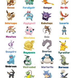 Pokemon Alphabet Poster - Etsy Australia