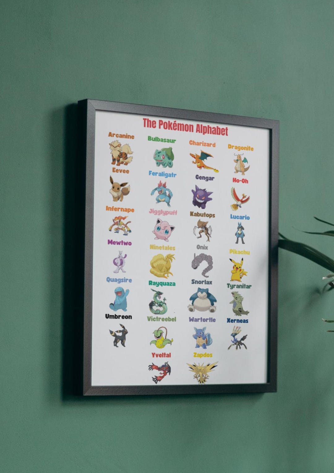 Pokemon Alphabet Poster - Etsy Australia
