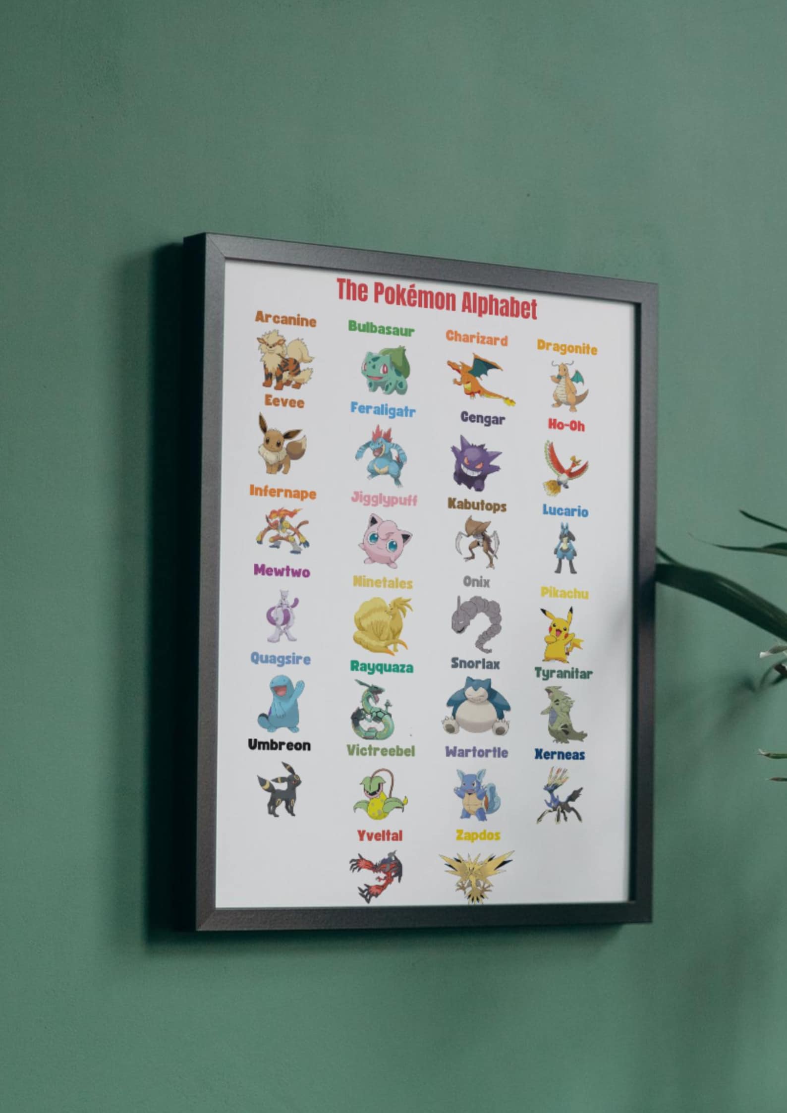 Pokemon Alphabet Poster - Etsy Australia