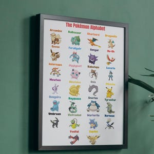 Pokemon Alphabet Poster - Etsy Australia