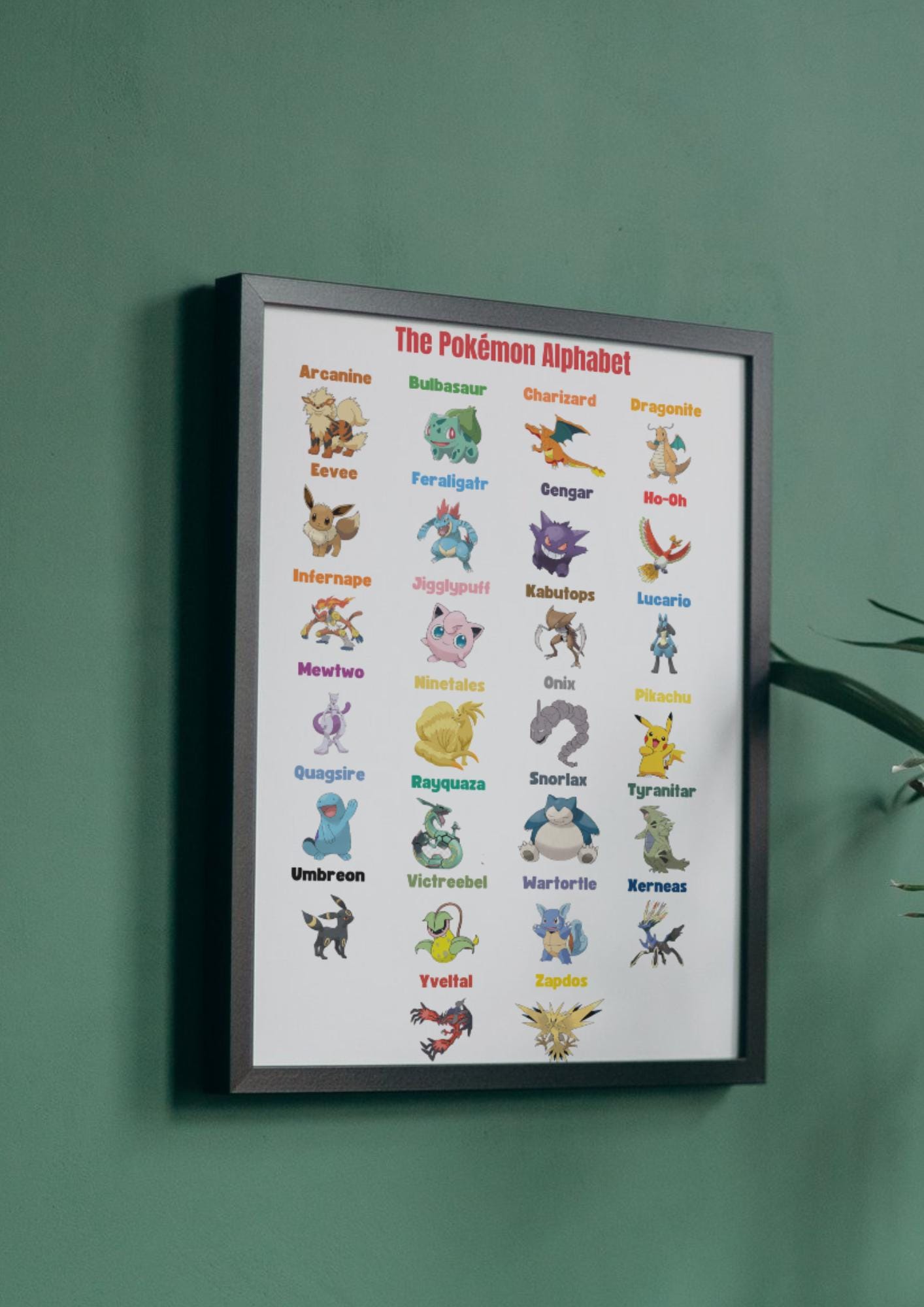 Pokemon Alphabet Poster - Etsy Australia