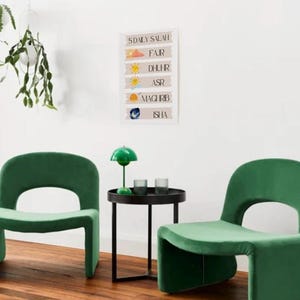 Five Daily Prayers Poster | Islamic Wall Art | Salah Guide for Kids ...