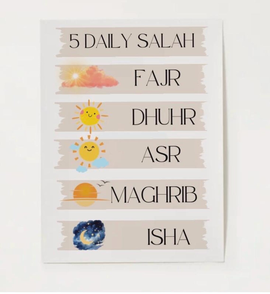 Five Daily Prayers Poster | Islamic Wall Art | Salah Guide for Kids ...