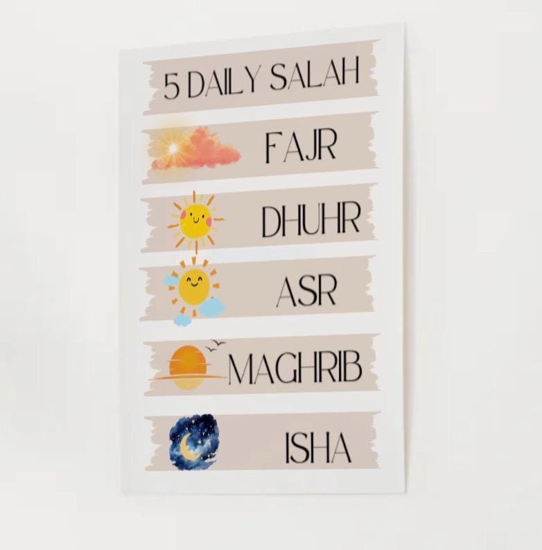 Five Daily Prayers Poster | Islamic Wall Art | Salah Guide for Kids ...
