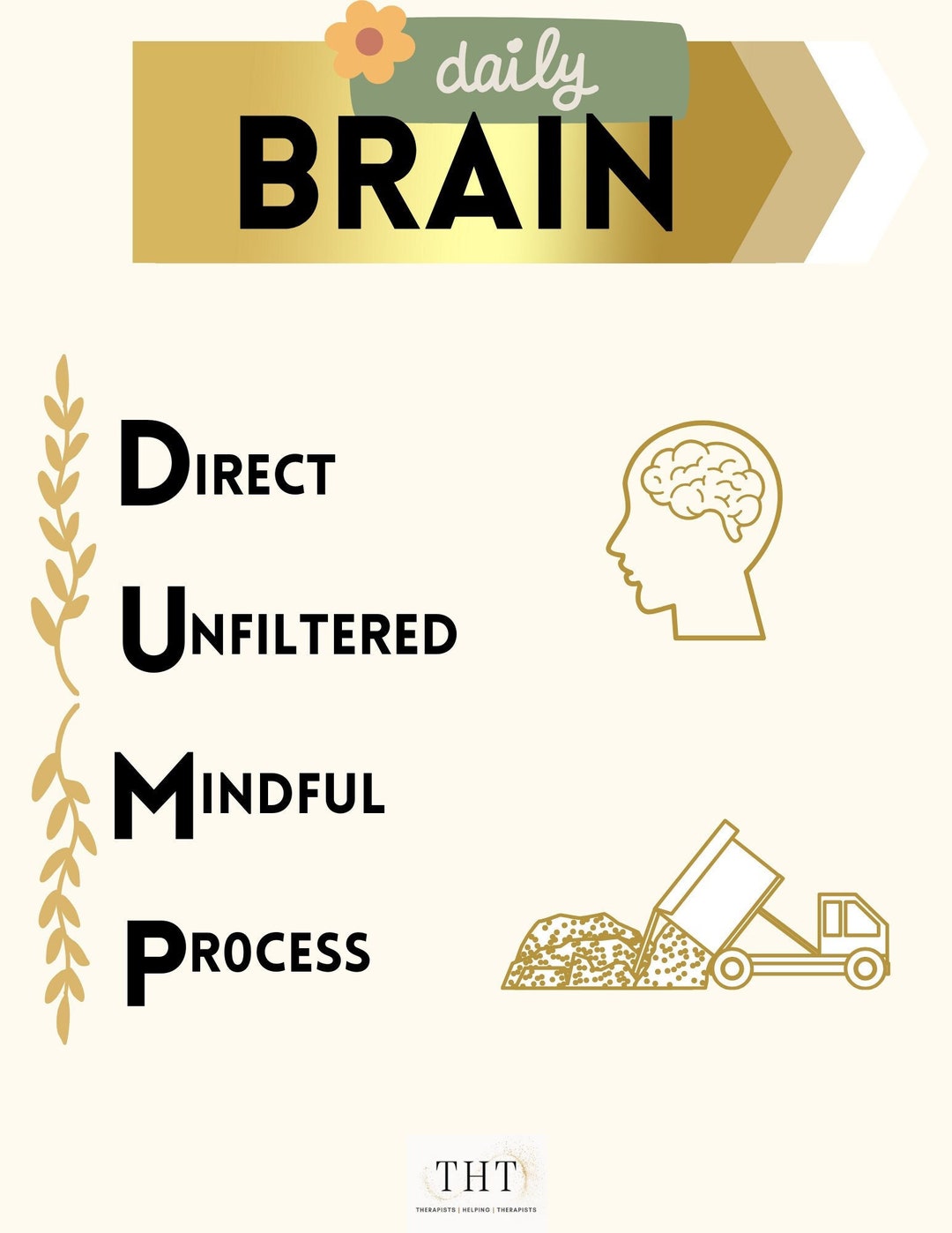 Brain Dump Technique PACKET: Thought & Task Organization (DAILY) - Etsy