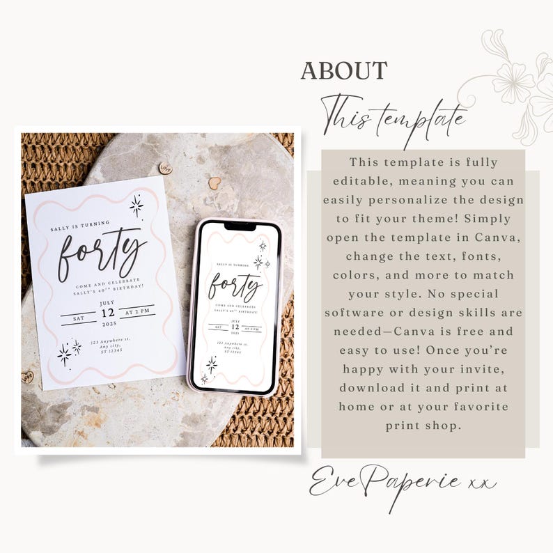 40th Birthday Invitation 40th Birthday Invite Turning Forty Invitation ...