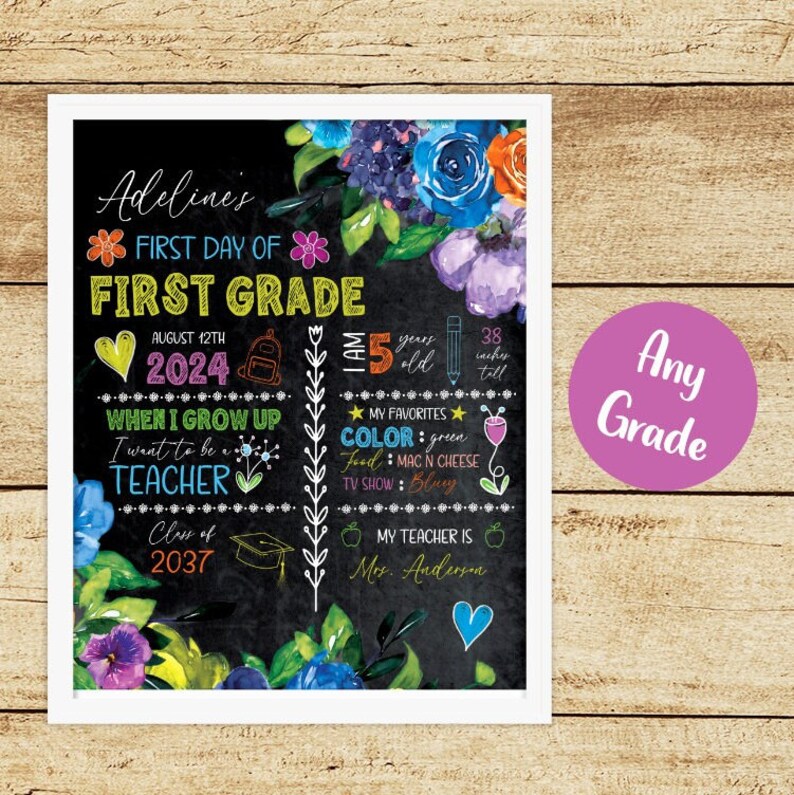 EDITABLE Floral First or Last Day of School Sign Template, Girl Back to ...