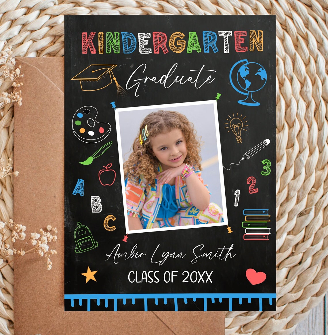 EDITABLE Kindergarten Graduation Announcement, Graduate Invitation ...