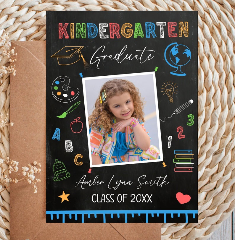 EDITABLE Kindergarten Graduation Announcement, Graduate Invitation ...